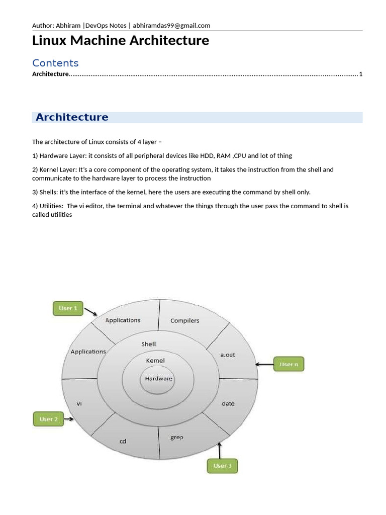 Linux Machine Archtecture | PDF