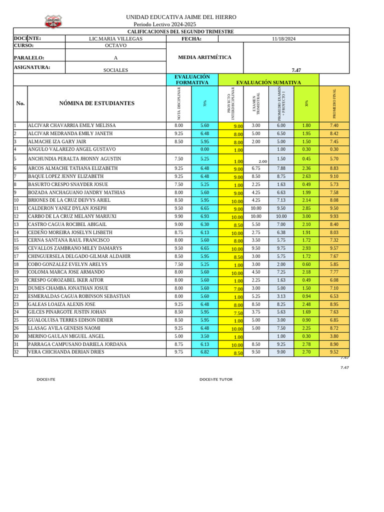 Formato Notas Junta de Curso-1 | PDF