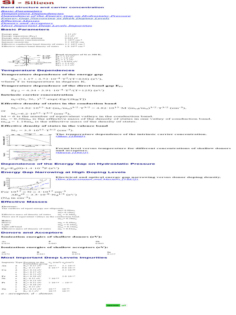 Silicon Band Structure and Parameters | PDF | Doping (Semiconductor) | Electrical Resistivity ...