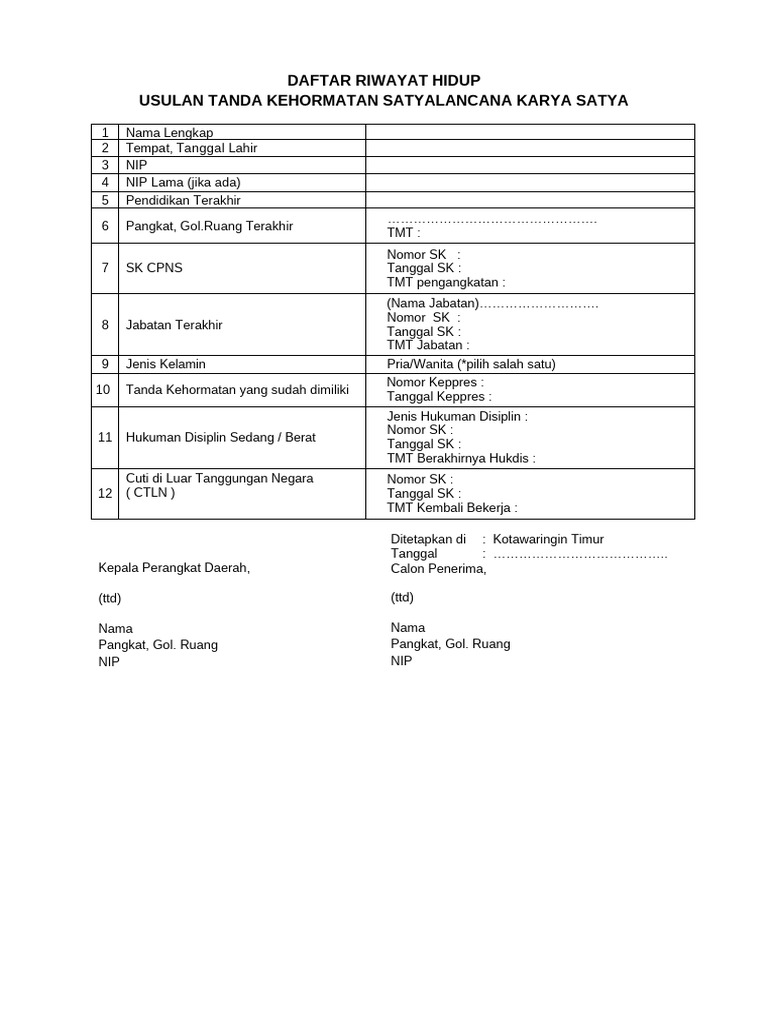 Format Drh - Usul Slks | PDF