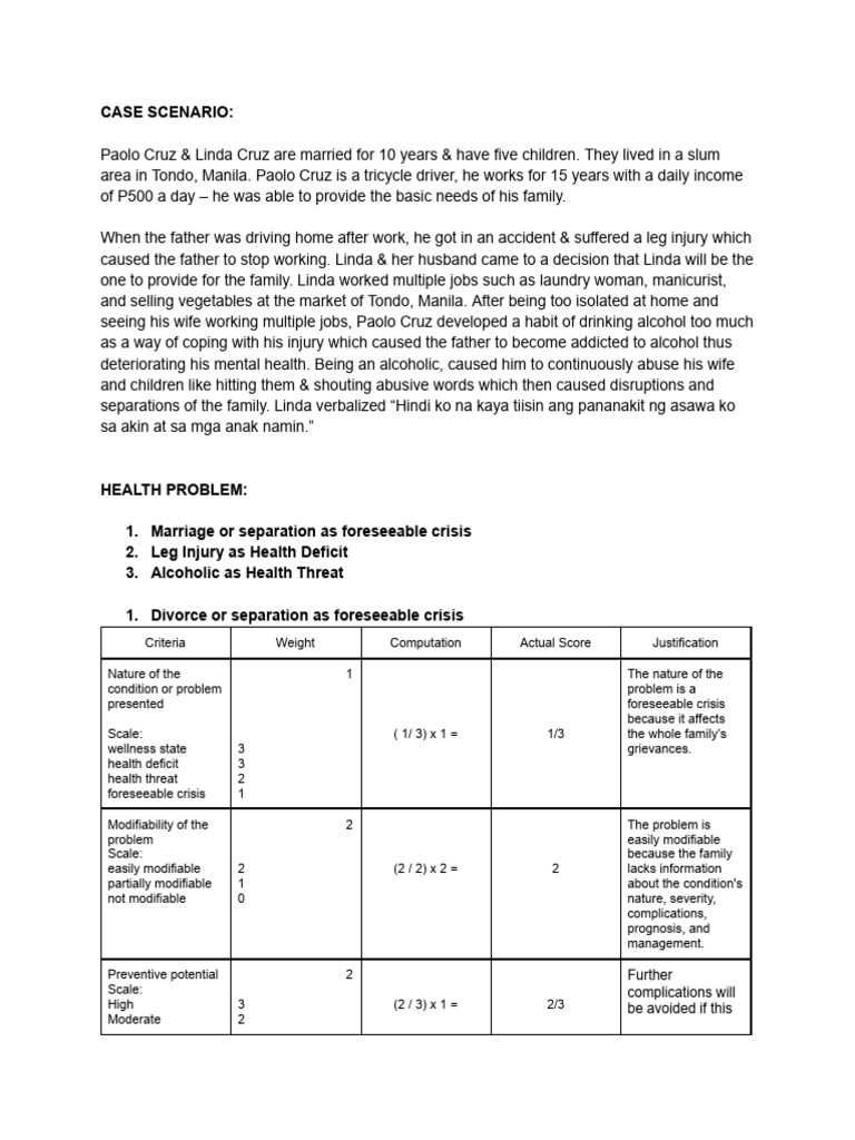 FCP EXAMPLE | PDF | Pain | Clinical Medicine
