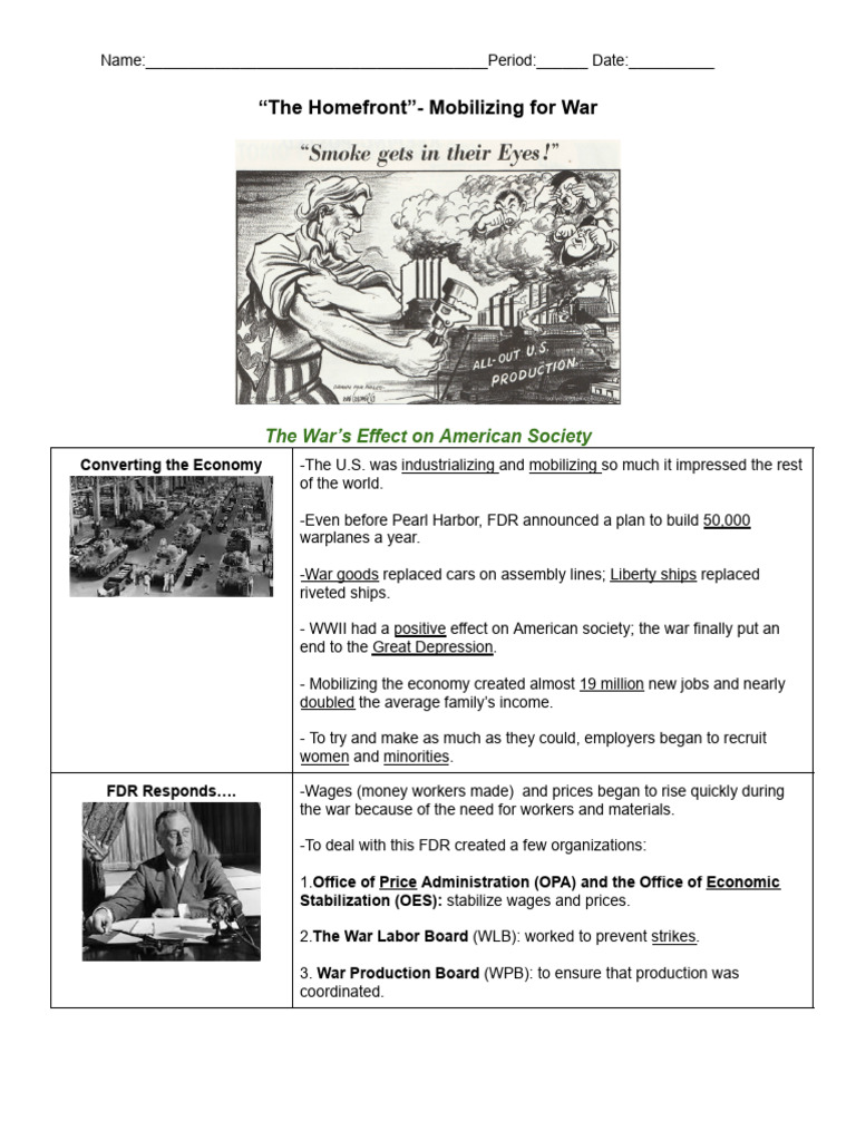 American Homefront + Women & Minorities | PDF | Internment Of Japanese ...