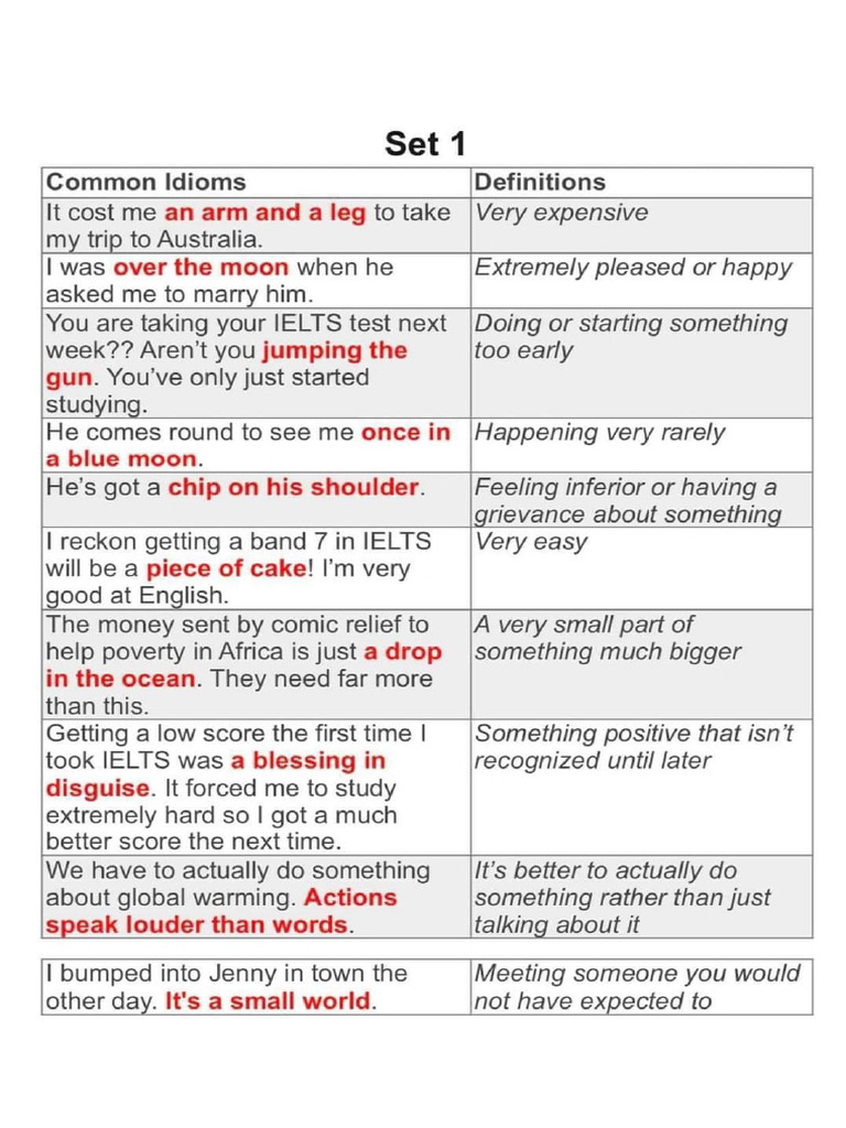 Common Idioms | PDF