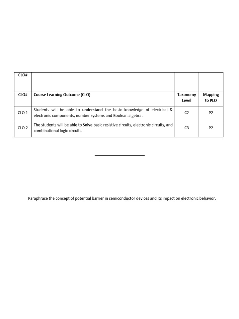 Assignmnt #03 Basic Electronics | PDF | Semiconductors | Diode