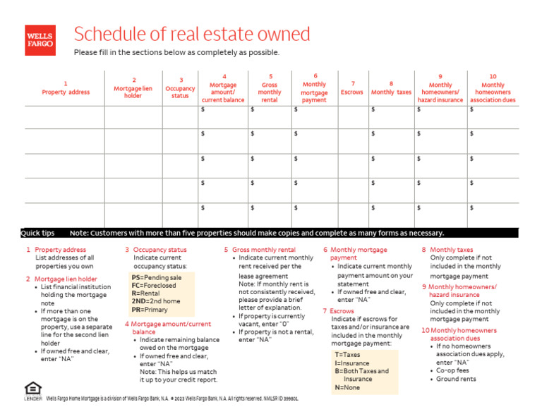 real-estate-schedule | PDF | Mortgages | Home Insurance