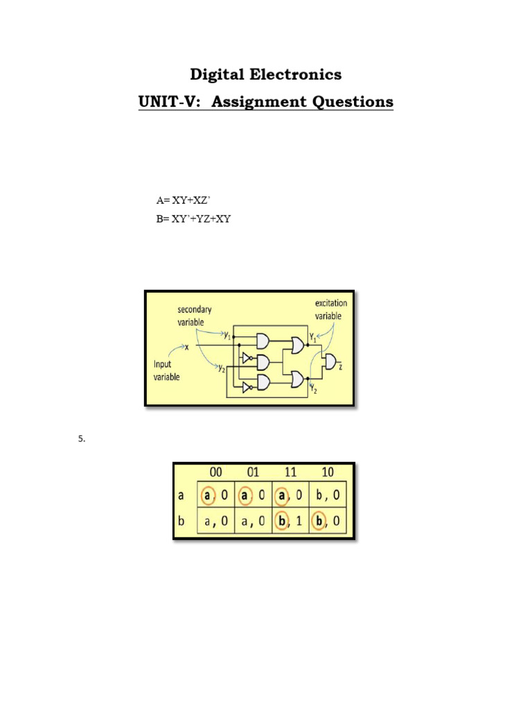 De UNIT-V Assignment Questions | PDF