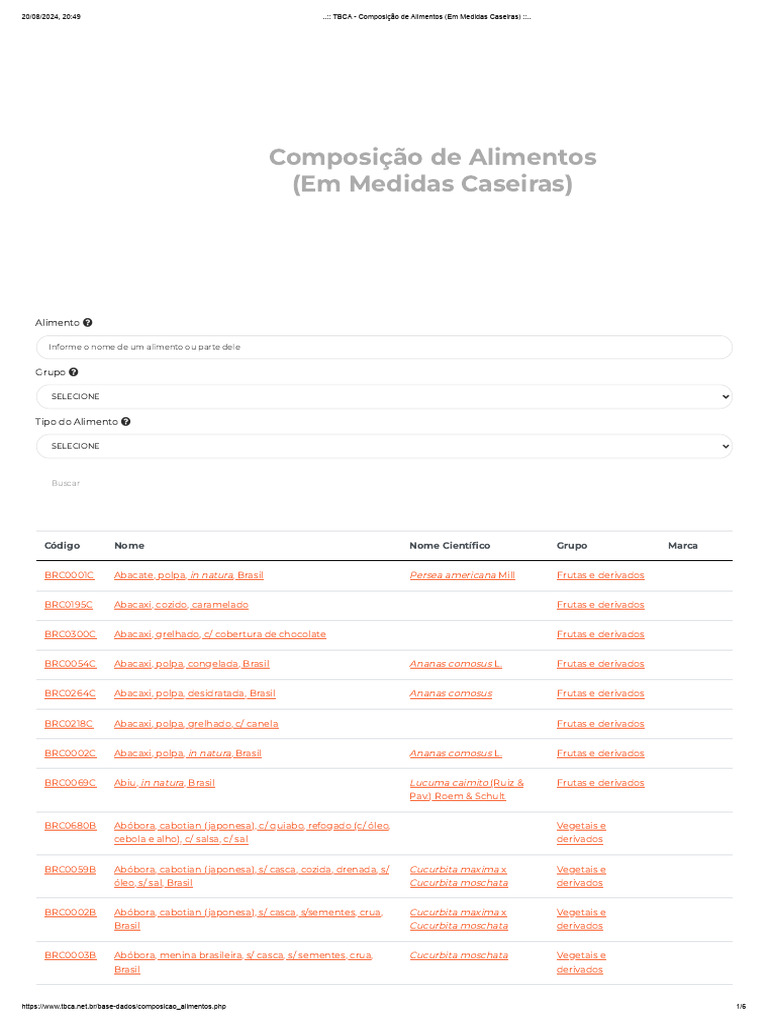 TBCA - Composição de Alimentos (Em Medidas Caseiras) | PDF | Abobrinha ...