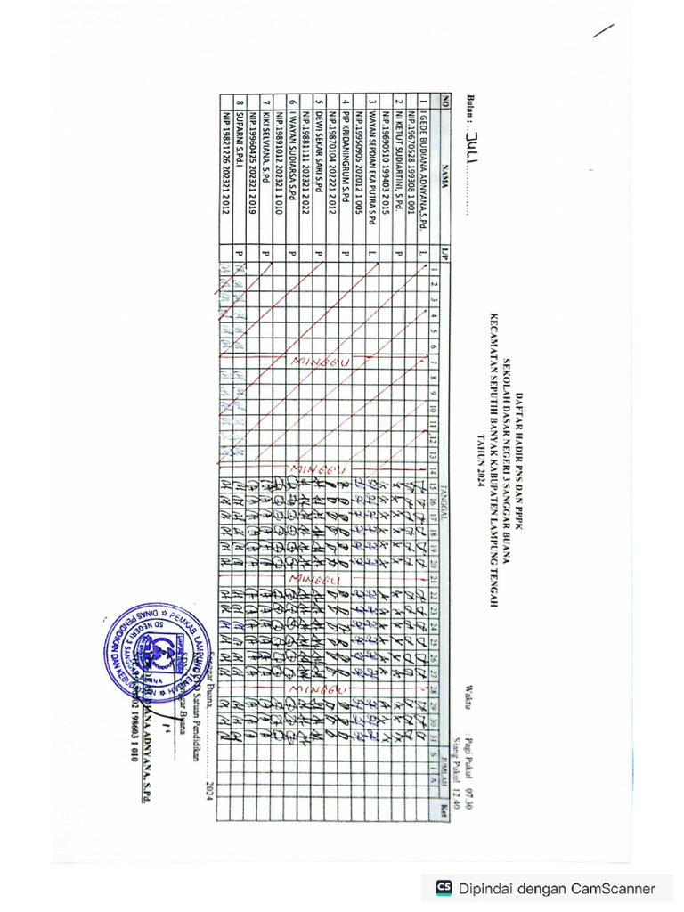 Absen Pns Dan Pppk | PDF
