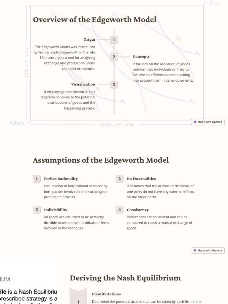 Overview of The Edgeworth Model | PDF | Systems Theory | Game Theory