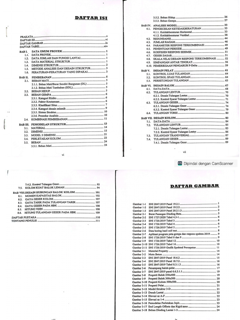 Contoh Tubes Perancangan Struktur Beton | PDF
