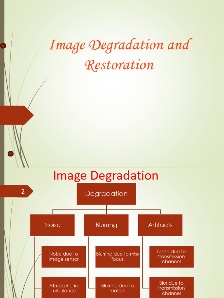 DIP Image Degradation Restoration | PDF | Image | Imaging