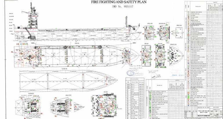 Fifi Plan Vietsun Harmony | PDF