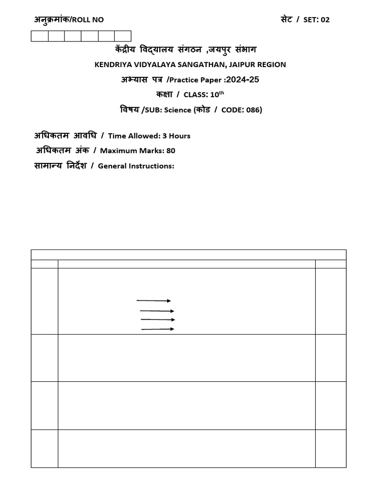 Class 10 Science Practice Paper 2024 | PDF | Materials | Chemical ...