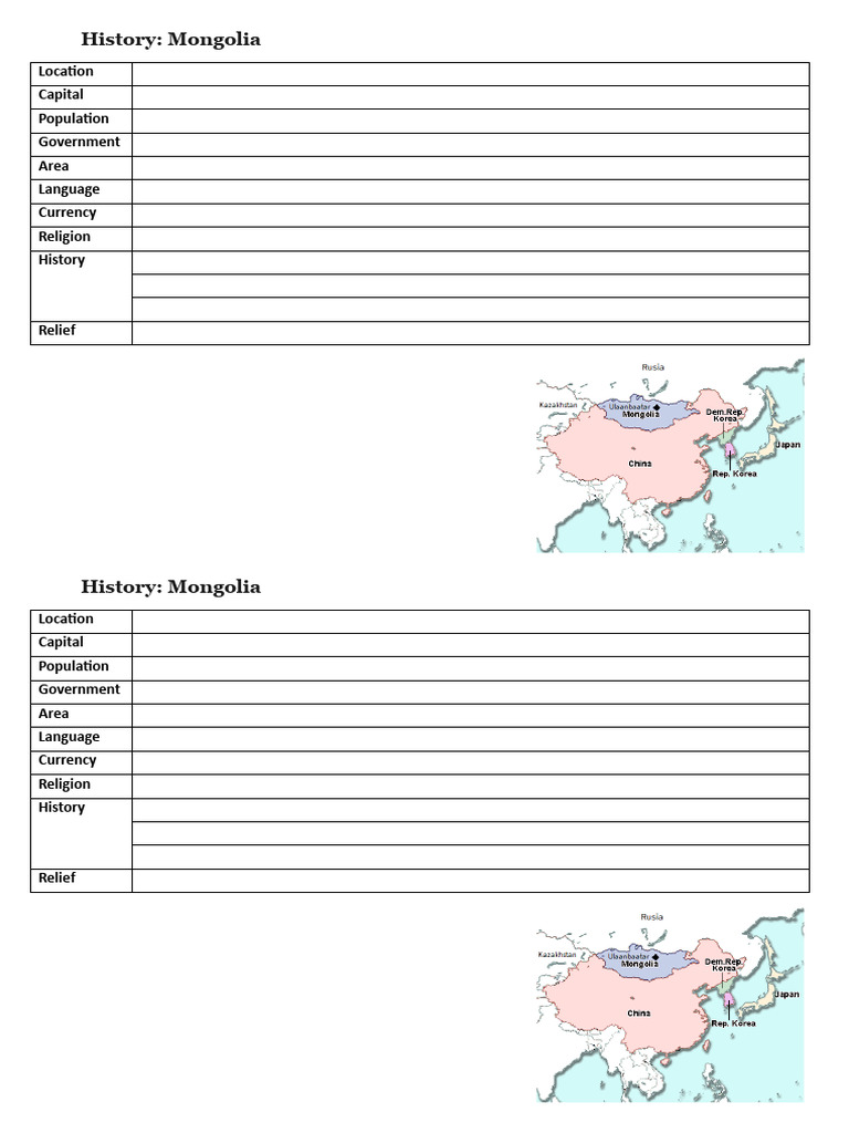 Mongolia | PDF