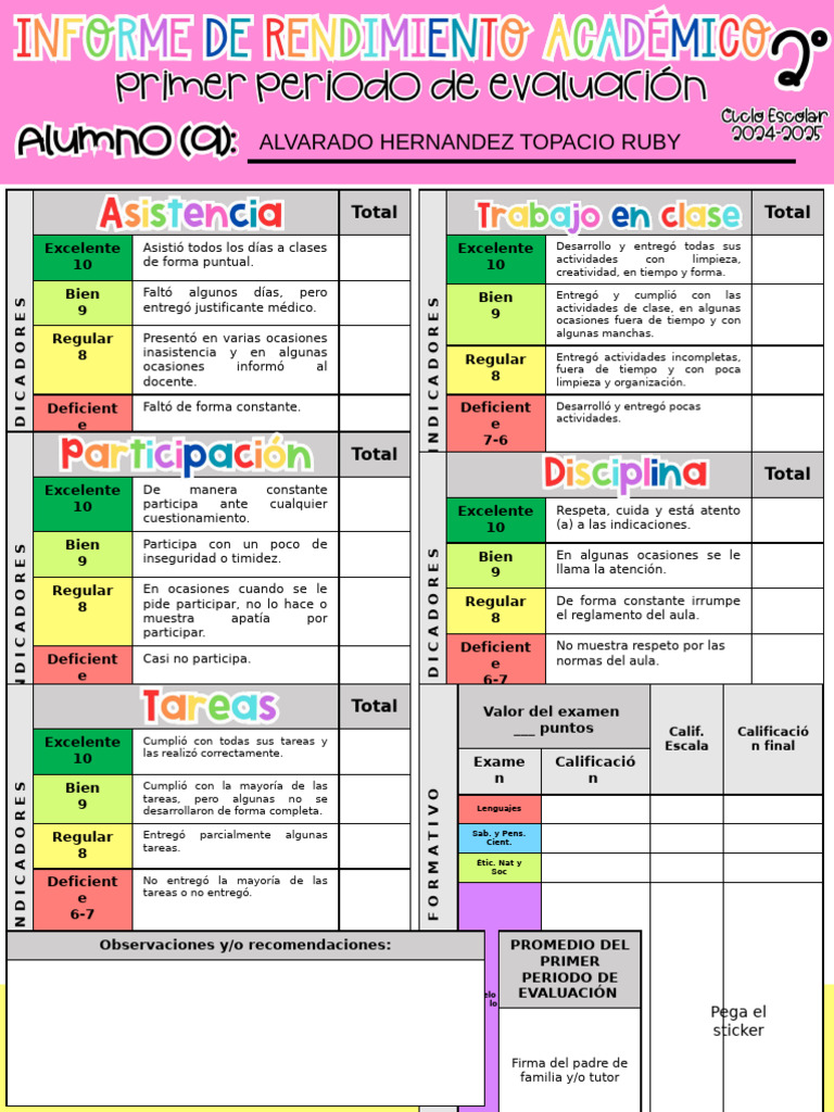 Informe de Rendimiento Académico | PDF