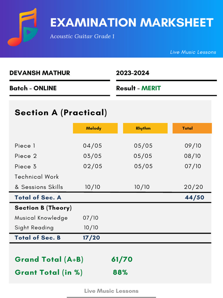 Marksheet - Devansh | PDF