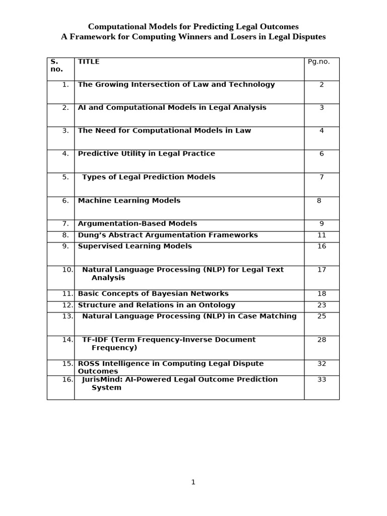 rdbms assignment. by Tharun Pranav AG, TNDALU, AI Augmentation for case ...