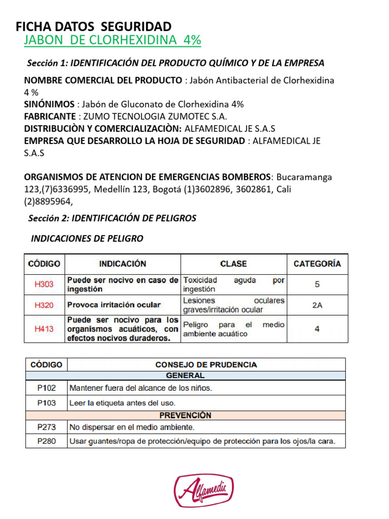 FS - Jabon Quirurgico Clorhexidina Alfamedic | PDF | Residuos