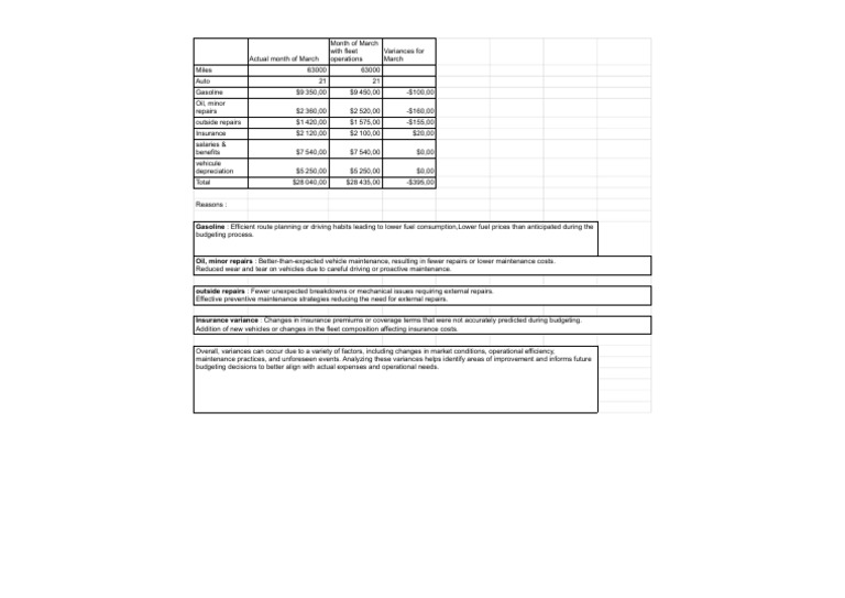 Case Assignment 2 - Feuille 1 | PDF