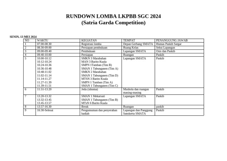 Rundown Lomba LKPBB SGC 2024 | PDF