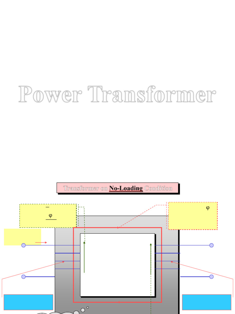 Lec 3 Transformer | PDF | Transformer | Electromagnetic Induction