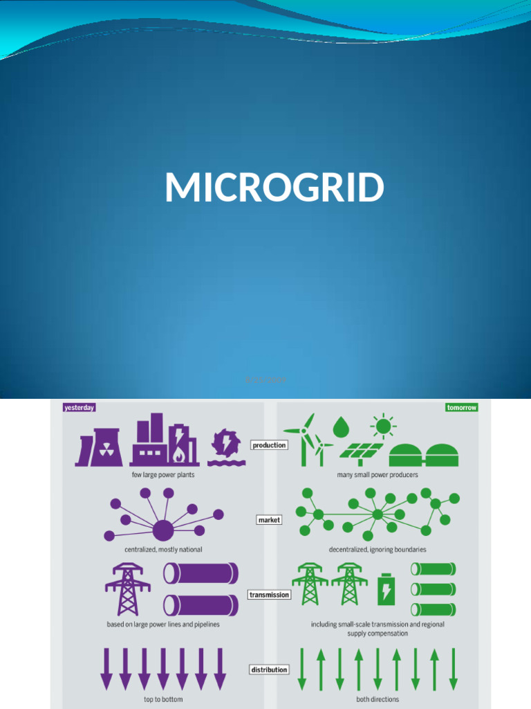 EST Microgrid | PDF | Distributed Generation | Electrical Grid