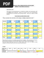 Belbin Questionnaire | PDF