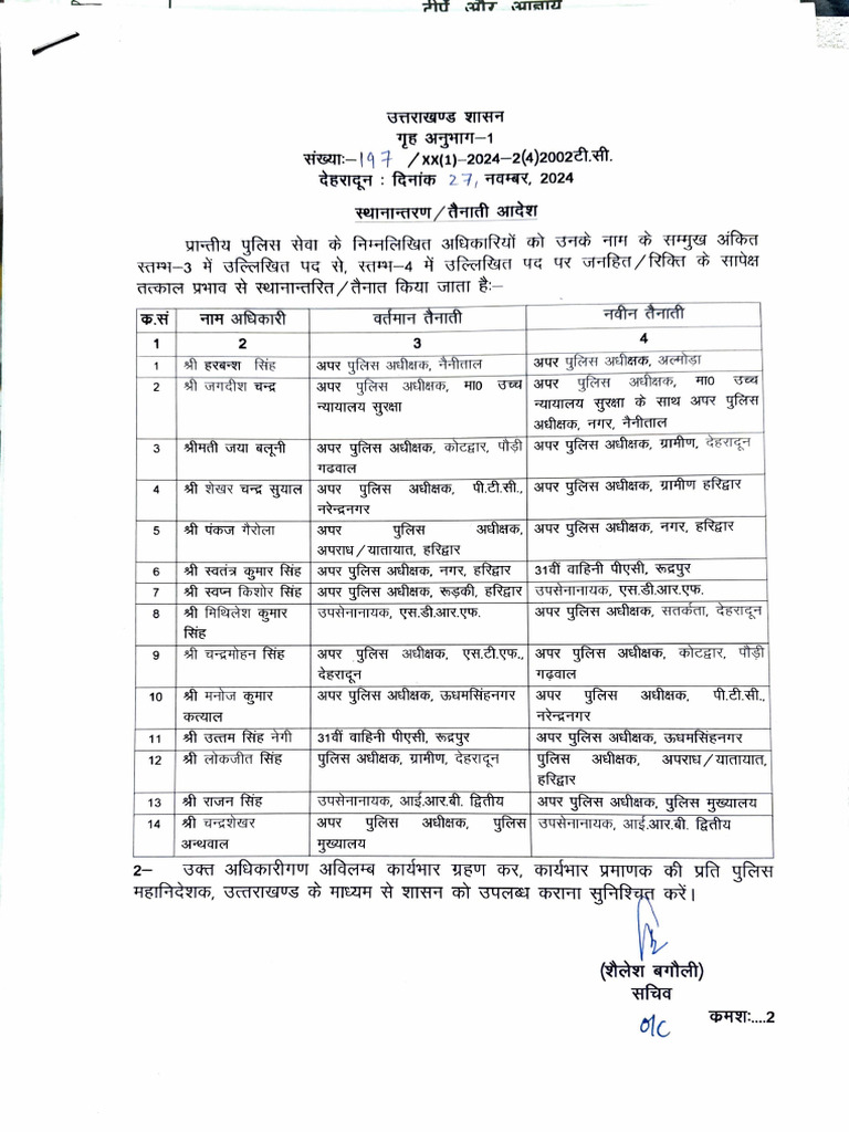 Aftwt-1: CF PT R T A Cfi | PDF
