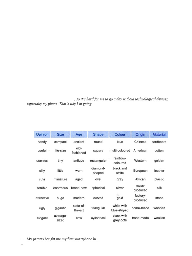 Speaking Part 2 - Describe An Object | PDF | Furniture | Gift