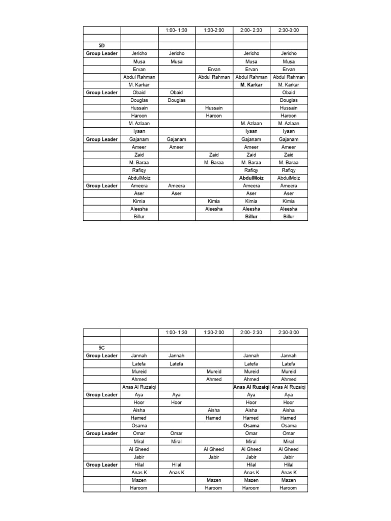 STEM Project Presentation Timetable | PDF