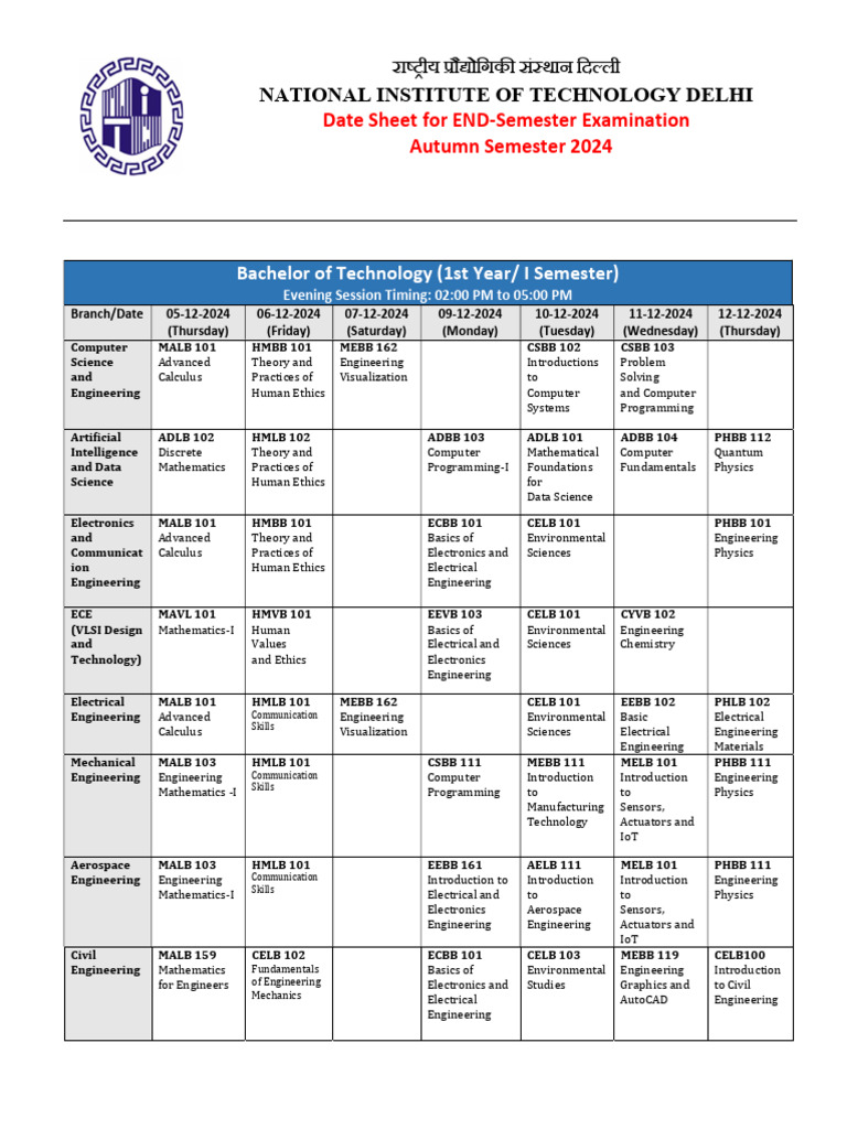 updated end date sheet | PDF | Engineering | Analysis