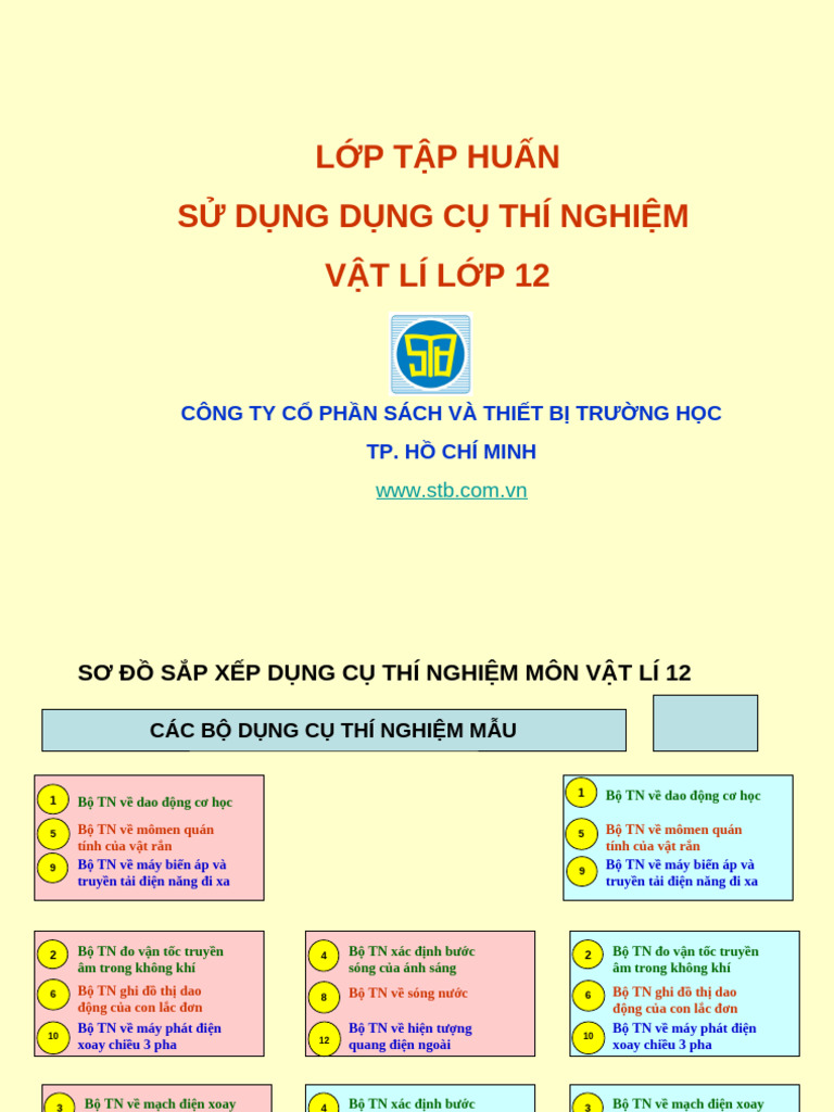Huong Dan Chung Cac Thi Nghiem TH Va Bieu Dien Vat Ly 12 | PDF
