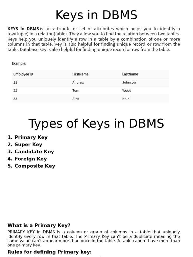 Types of Keys | PDF | Relational Model | Table (Database) Types of Keys | PDF | Relational Model | Table (Database)