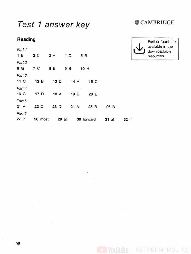 Recursos para Examen de Inglés | PDF