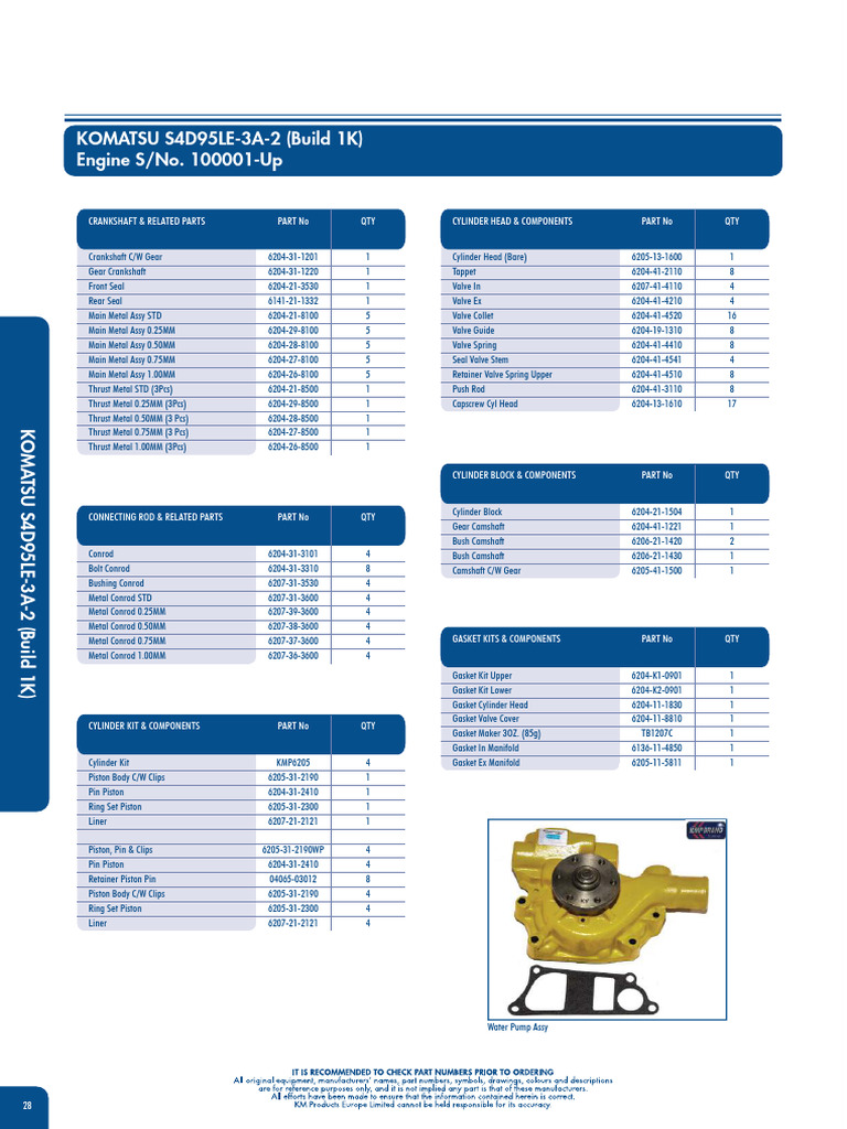 B33 | PDF | Piston | Pump