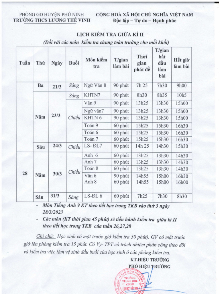 LỊCH KTRA GIỮA KỲ 2 - NH 2022-2023 | PDF