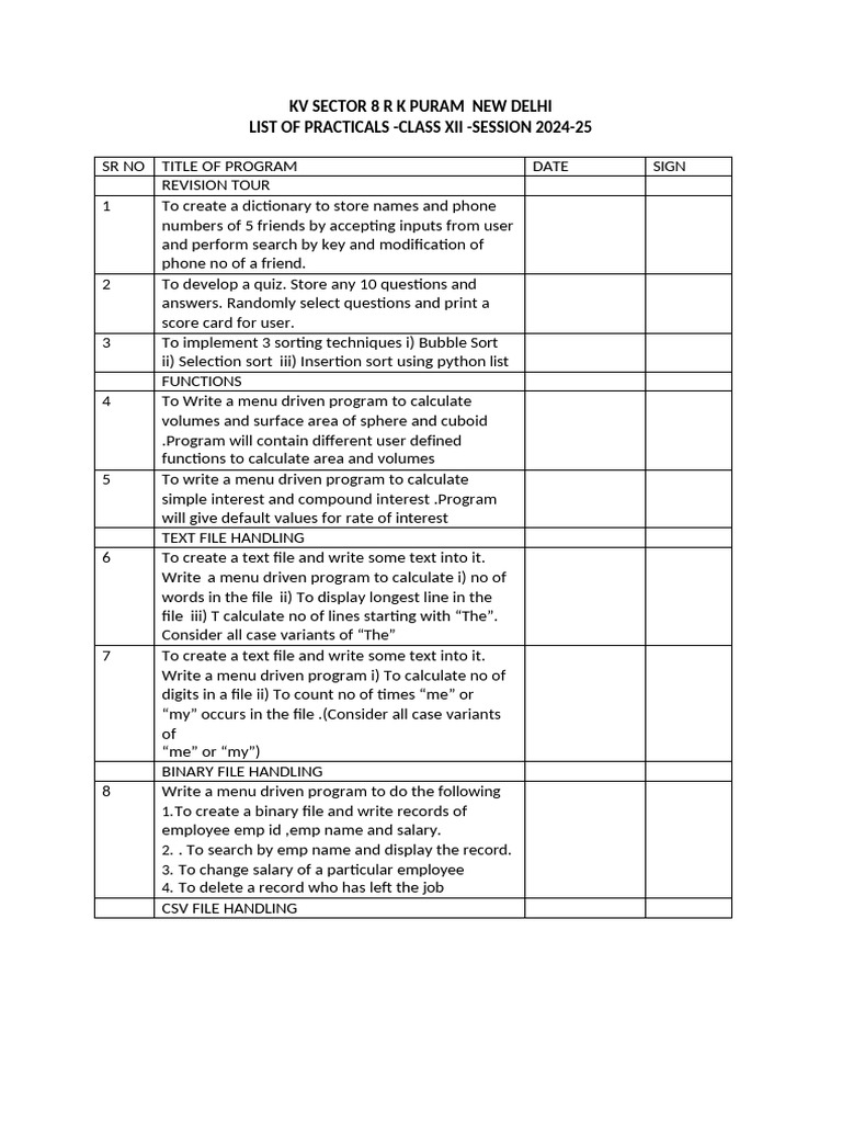 List Of Practicals 1 Pdf Computer Programming Computing 7490
