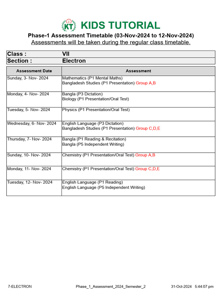 7-ELECTRON Phase 1 Assessment 2024 Semester 2 | PDF
