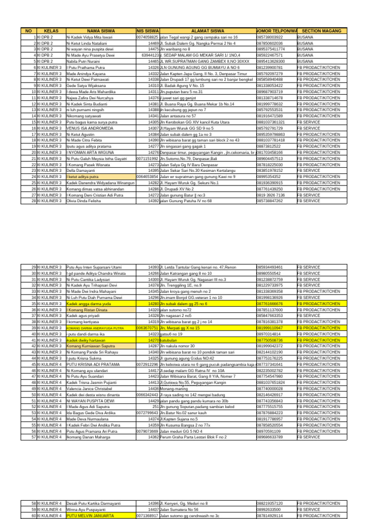 Data Siswa Magang 2024 Fix | PDF