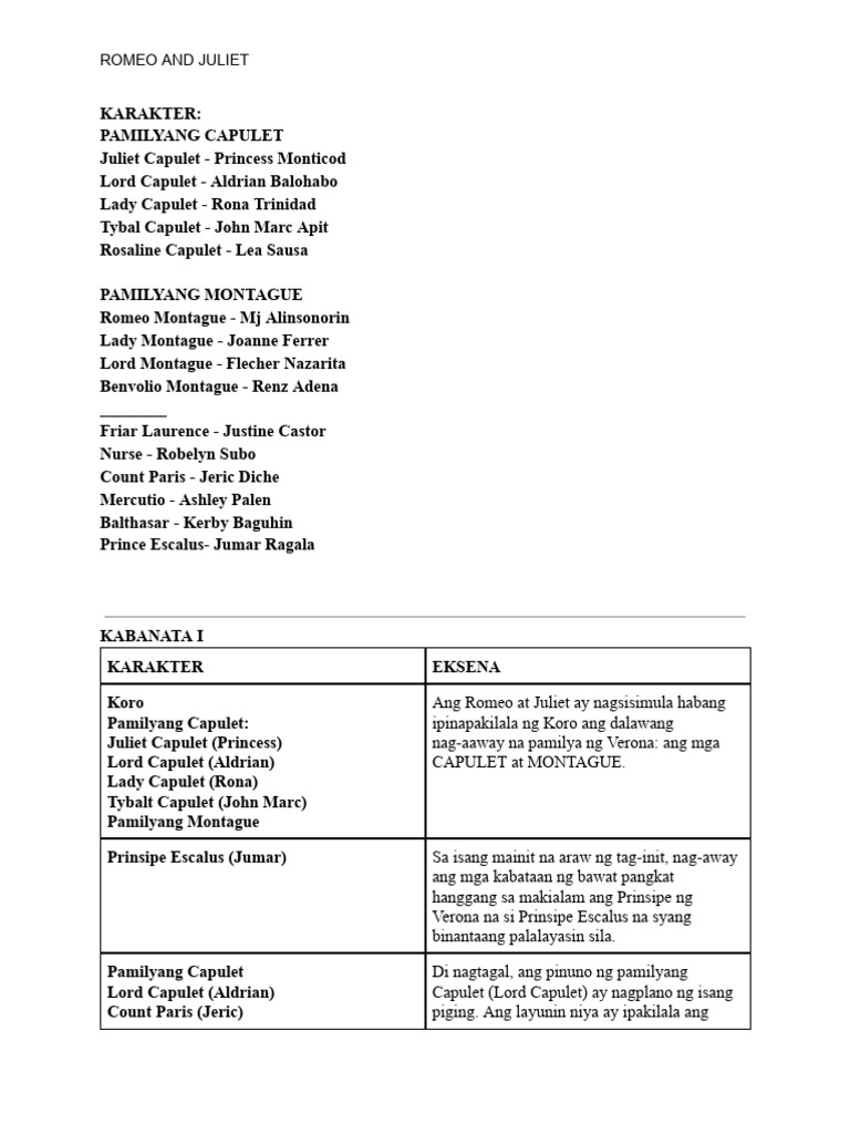 Pantomime 21ST | PDF