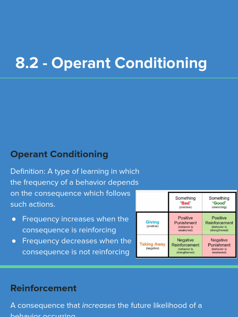 8.2 - Operant Conditioning - Gray | PDF | Reinforcement | Punishments
