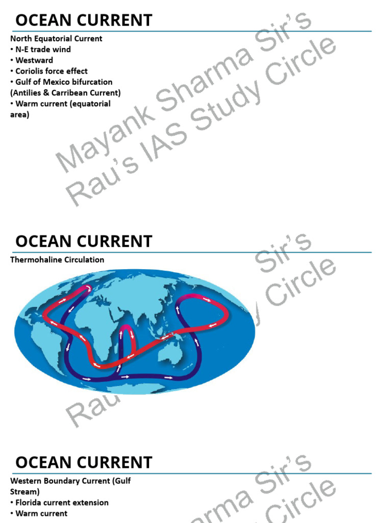 Ocean Currents Overview | PDF