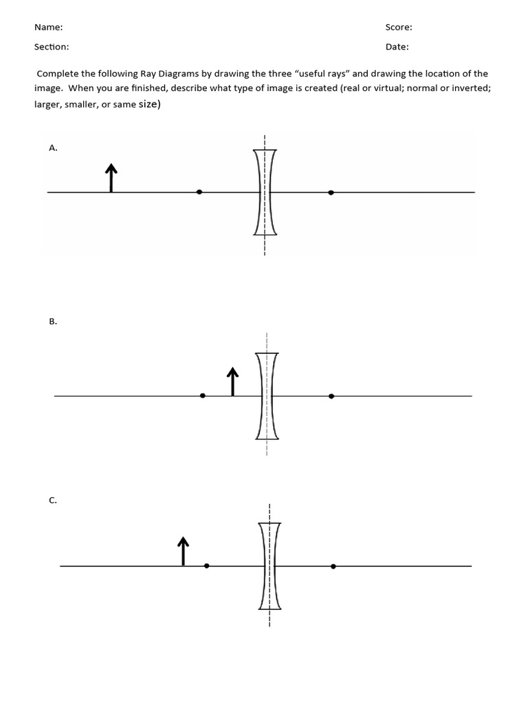 Lens Diagram | PDF