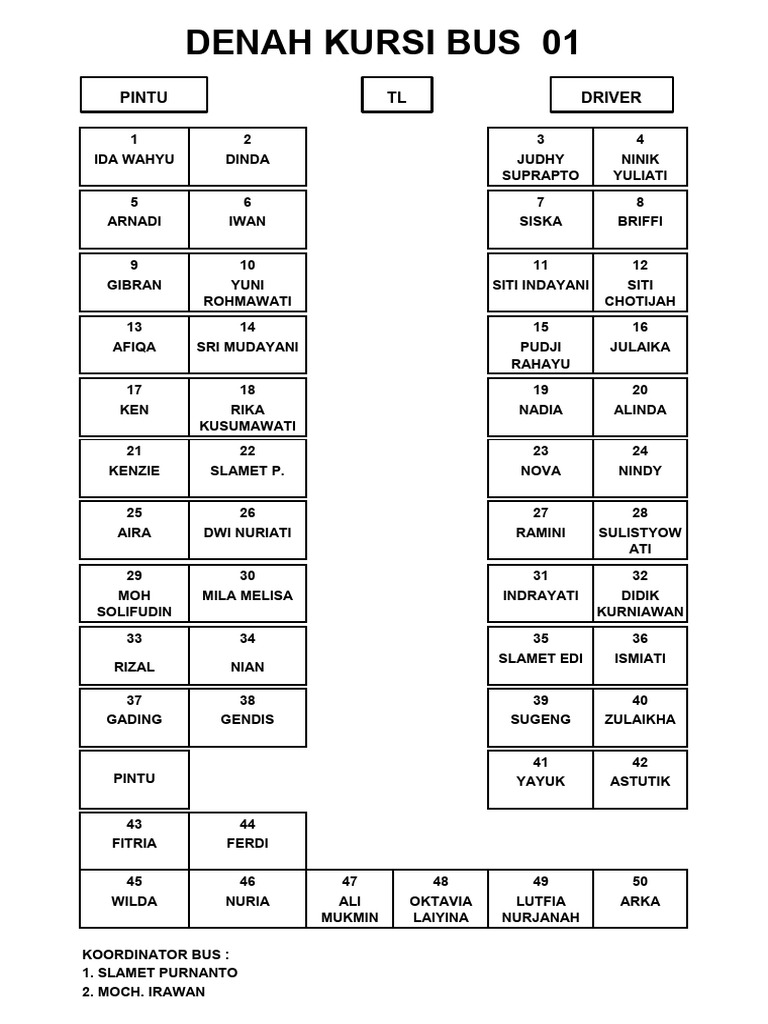 Daftar Penumpang dan Denah Kursi Bus Wisata | PDF