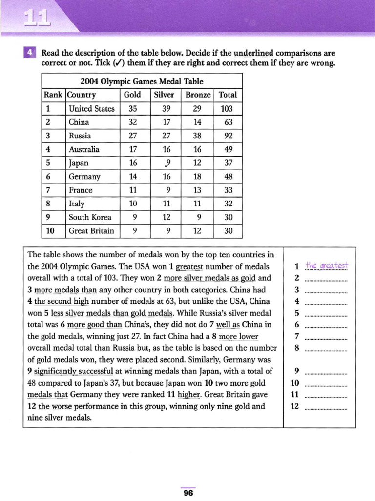 Grammar Test 3 | PDF