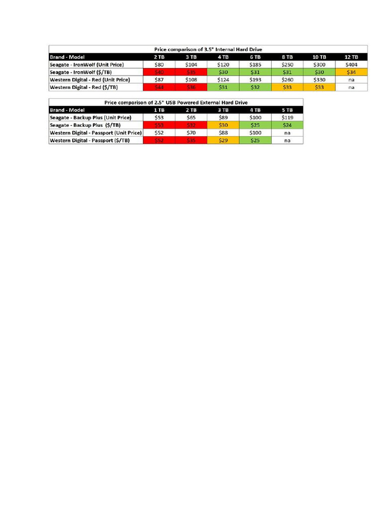 seagate comparison of hard disk prices | PDF