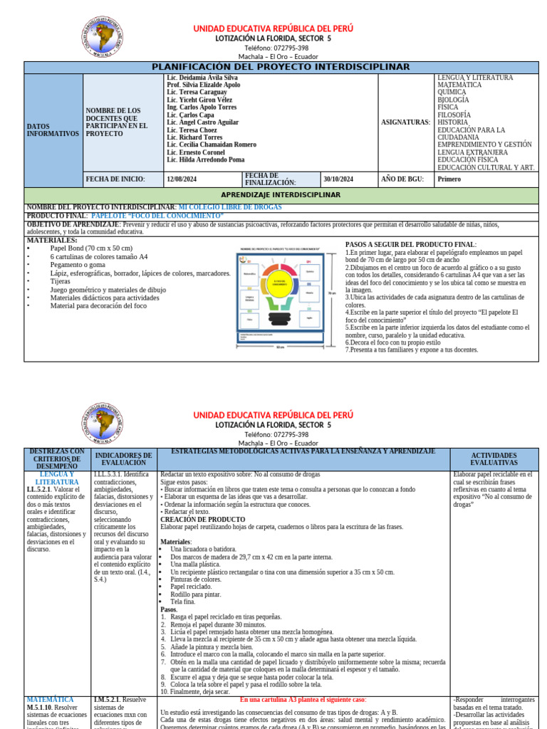 Planificación Proy. Interd.-Primero Bach. | PDF | La dependencia de sustancias | Drogas