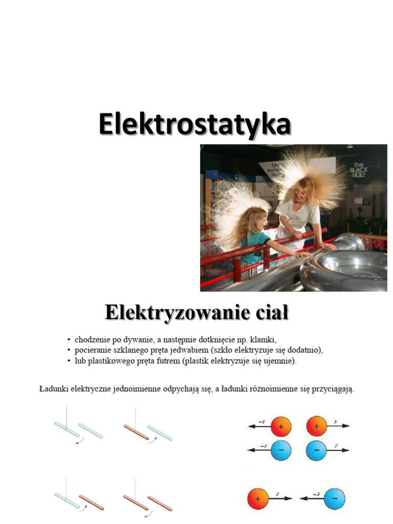Elektrostatyka | PDF