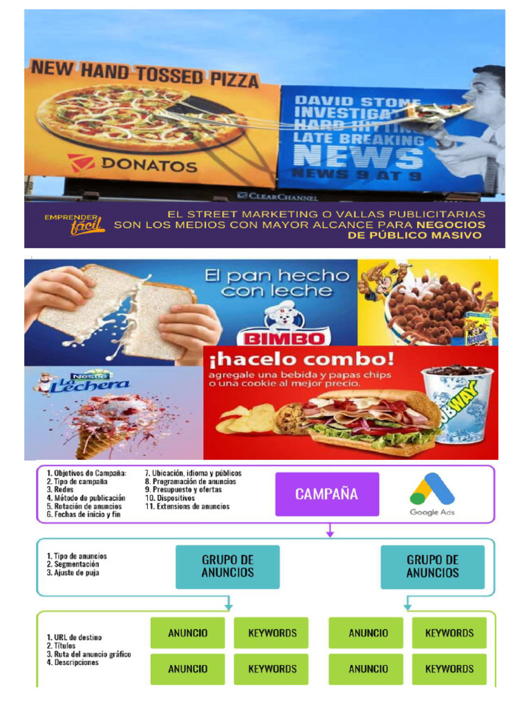 Lengua y Literatura Propagandas | PDF