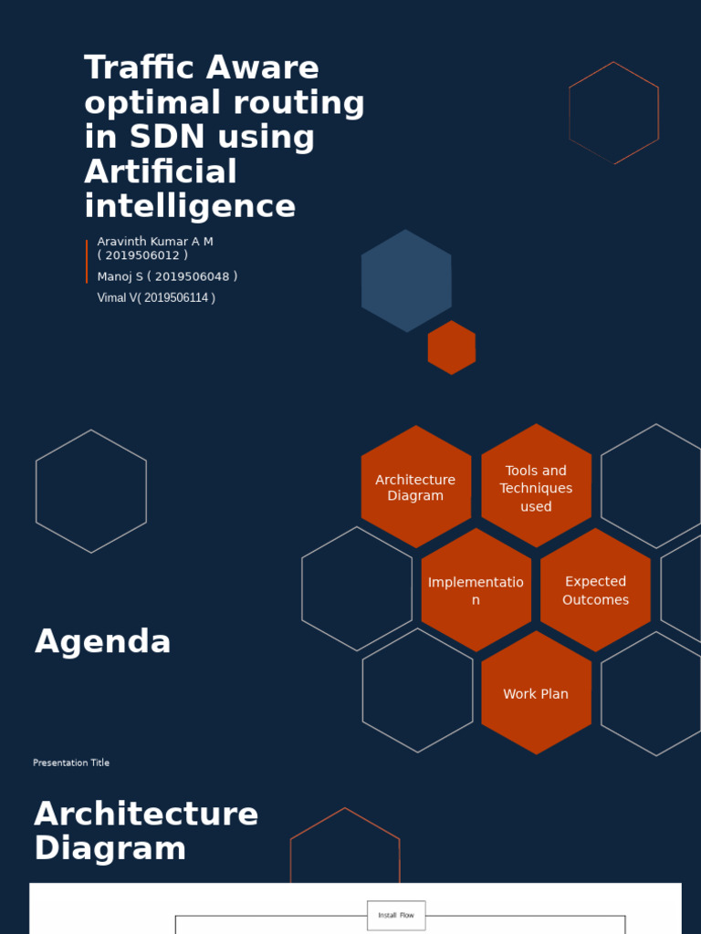 Traffic Aware Optimal Routing in SDN Using Artificial Intelligence | PDF | Computer Network ...